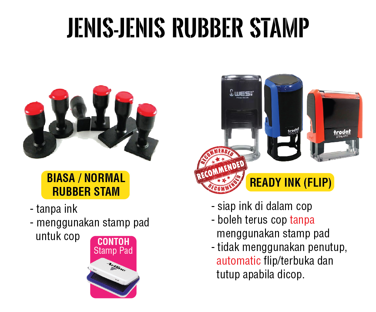 Cop Company SSM - Bulat dan Petak | Nurfa Grafik